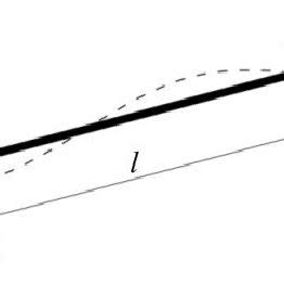 Dynamic Model Of System Download Scientific Diagram