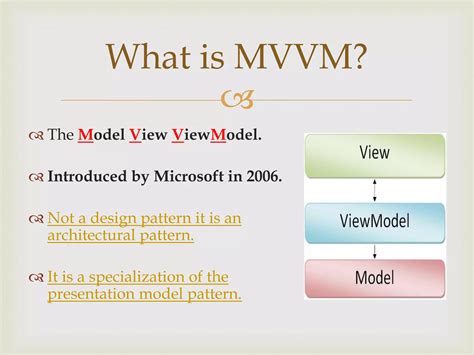 Mvvm Model View Viewmodel Pptx