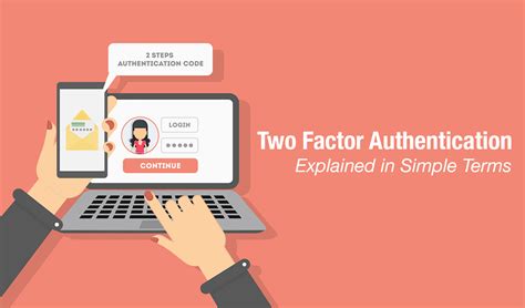 two factor authentication explained in simple terms website creation workshop blog