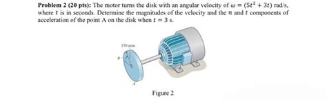 Solved Problem Pts The Motor Turns The Disk With An Chegg