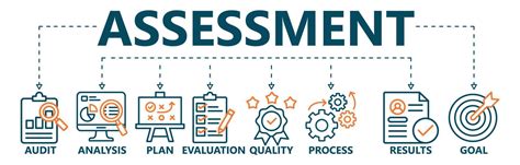 Assessment Banner Web Icon Vector Illustration For Accreditation And Evaluation Method On