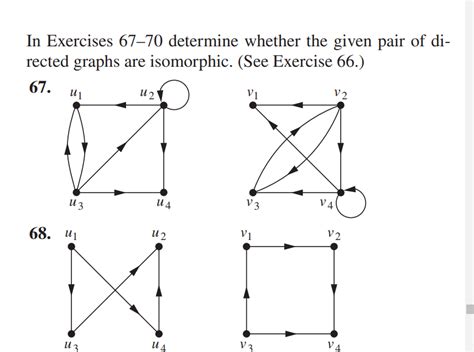 Solved In Exercises Determine Whether The Given Pair Chegg