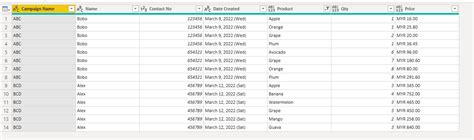 Solved Transform Data Unpivot And Pivot Column Microsoft Fabric