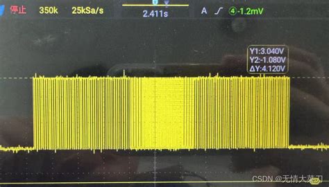 Smt32 Tim1 Pwm（发送固定脉冲数）步进电机梯形图加速pwm控制电机的梯形图程序 Csdn博客