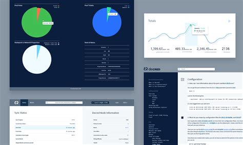 Sync Graphing Charts Max Medium Graphics Graph Of A Function