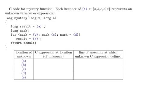 Solved 2 • The Assembly Code Below Was Generated By