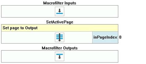 Hmi Configuration Page Hmi Configuration Page
