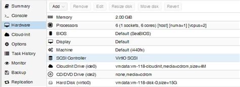 Hot Plug Hot Unplug Proxmox Qemu Diskniccpumemory Thông Tin Công