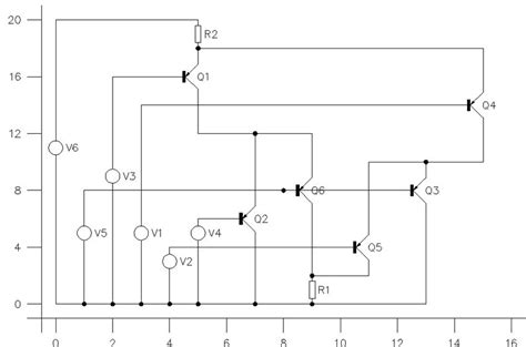 Can You Write A Place And Route Algorithm ResearchGate