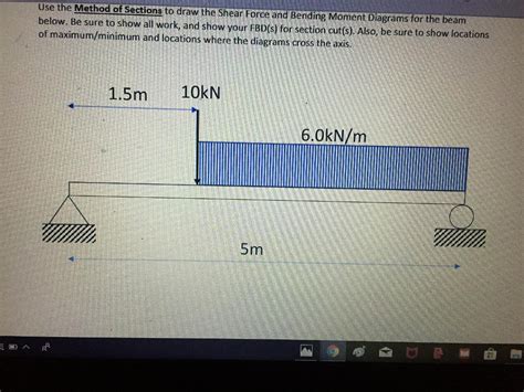 Solved Use The Method Of Sections To Draw The Shear Force Chegg