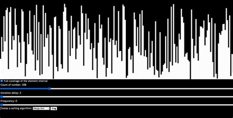 Github 7645resortingvisualization Visualizer Of Sorting Algorithms