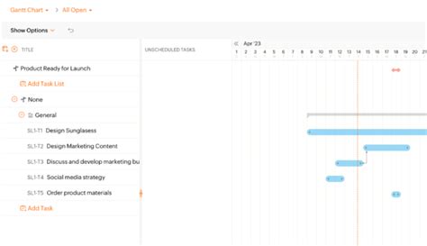 Zoho Projects Review 2023 Features Pricing Ease Of Use More