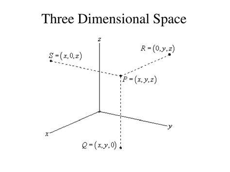 Ppt Double And Triple Integrals Powerpoint Presentation Free Download Id 2481891