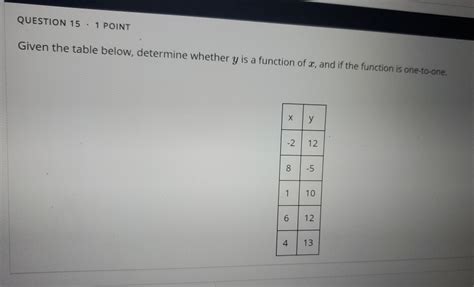 solved question 15 1 point given the table below determine