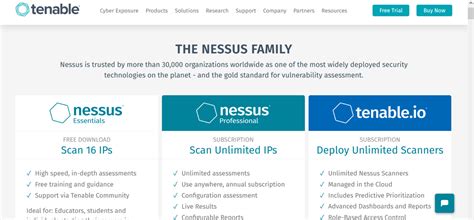 Network Security Audit Tools Testingdocs