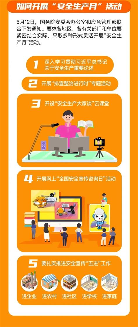 安全生产日丨认识安全生产知识，筑牢生命安全防线澎湃号·政务澎湃新闻 The Paper