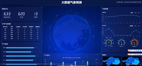 基于springboot的气象数据监测分析大屏在idea可视化大屏添加气象 Csdn博客