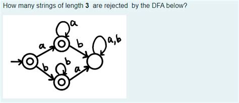 solved how many strings of length 3 are rejected by the dfa