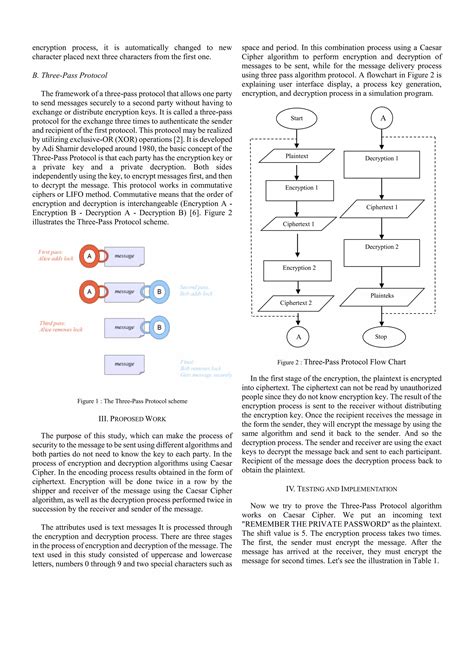 Three Pass Protocol Implementation On Caesar Cipher In Classic
