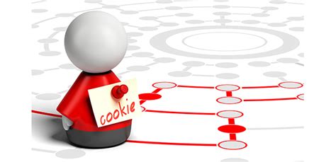 Cookieless Environments Robustly Support Advanced Behavioral Targeting Admonsters