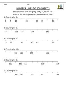Incredible 2Nd Grade Math Worksheets Patterns References Hugh Shaffer