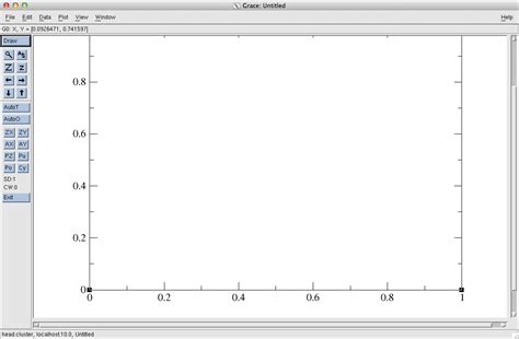 Plotting The Density Of States Levi Lentzs Blog