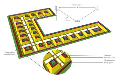 Automated Safety Planning Model Download Scientific Diagram