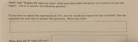 Solved Chart And Display R2 Value On Chart Print Your Chegg Com