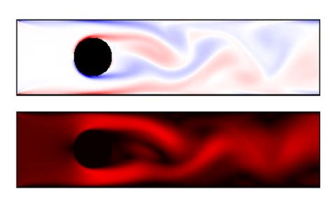 PythonSIMPLE法求解CFD中的方腔流示例 知乎