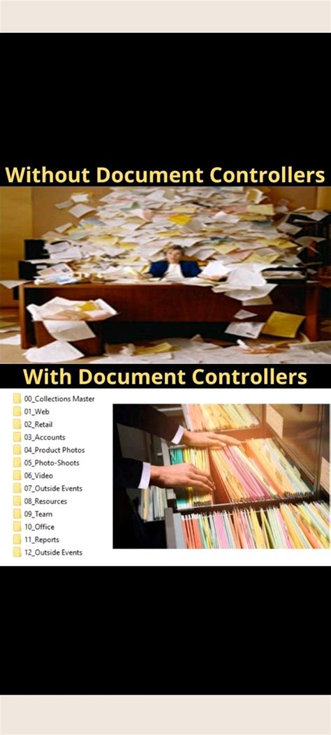 Jayanth Babu On Linkedin Tecnicasreunidas Connections Documentcontroller