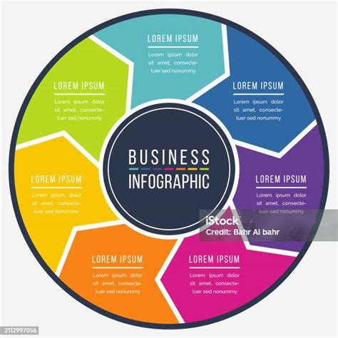 인포 그래픽 디자인 서클 7 단계 또는 요소 비즈니스 정보 컬러 템플릿 0명에 대한 스톡 벡터 아트 및 기타 이미지 0명 3차원 형태 7 Istock