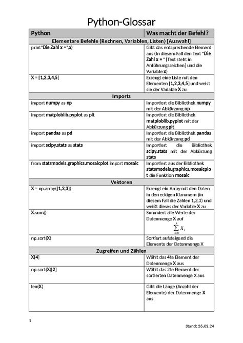 Python Glossar Python Was Macht Der Befehl Elementare Befehle