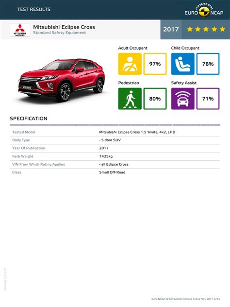 euroncap 2017 mitsubishi eclipse cross datasheet pdf