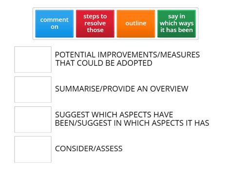 Report Synonyms Match Up