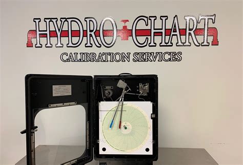 Reynolds Chart Recorder A Visual Reference Of Charts Chart Master