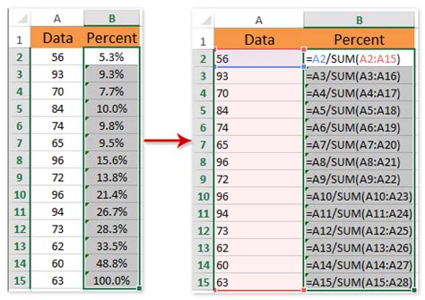 How To Prevent Cell Reference In A Formula From Incrementing Changing In Excel
