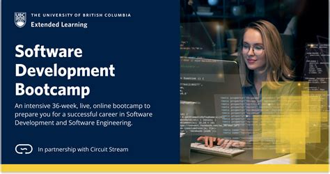 Software Development Bootcamp Ubc Extended Learning