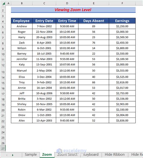 How To Navigate Large Excel Spreadsheets 10 Useful Techniques