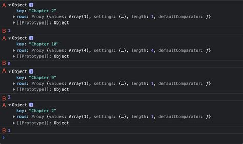 Sorting DataviewJS Dv Pages By Groups Help Obsidian Forum