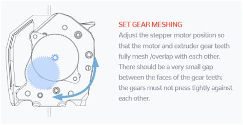 Extrusion Patterns “wood Grain” Ellis Print Tuning Guide