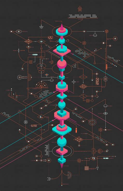 Object Understanding On Behance