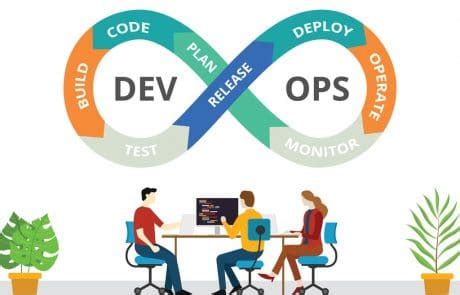 Introduction To AWS DevOps And DevOps Tools Romexsoft