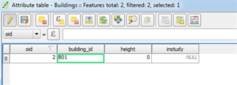 What Does It Mean To Initialize A Variable In Python
