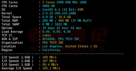 Raksmart圣何塞精品网络vps主机速度和性能测试 老左笔记
