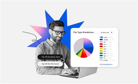 Panzura On Linkedin Unstructureddata Ai Devops