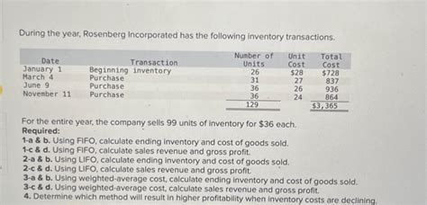 Solved Using FIFO Calculate Ending Inventory And Cost Of Chegg