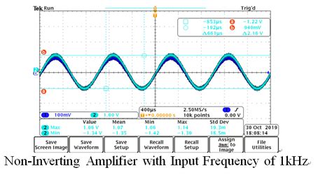 Solved Part Non Inverting Amplifier For This Section We Chegg Com