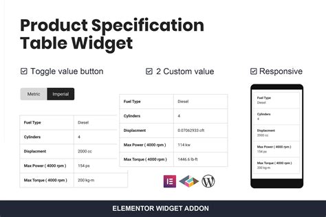 Product Specification Table Widget For Elementor 100