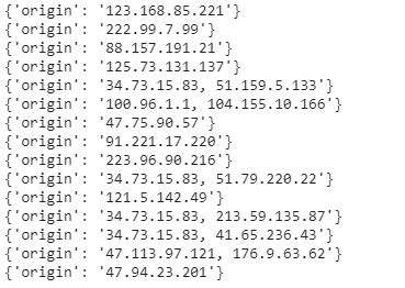 How To Use A Proxy With Requests Module In Python