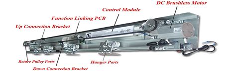 Sliding Door Operator Smooth Access Solutions